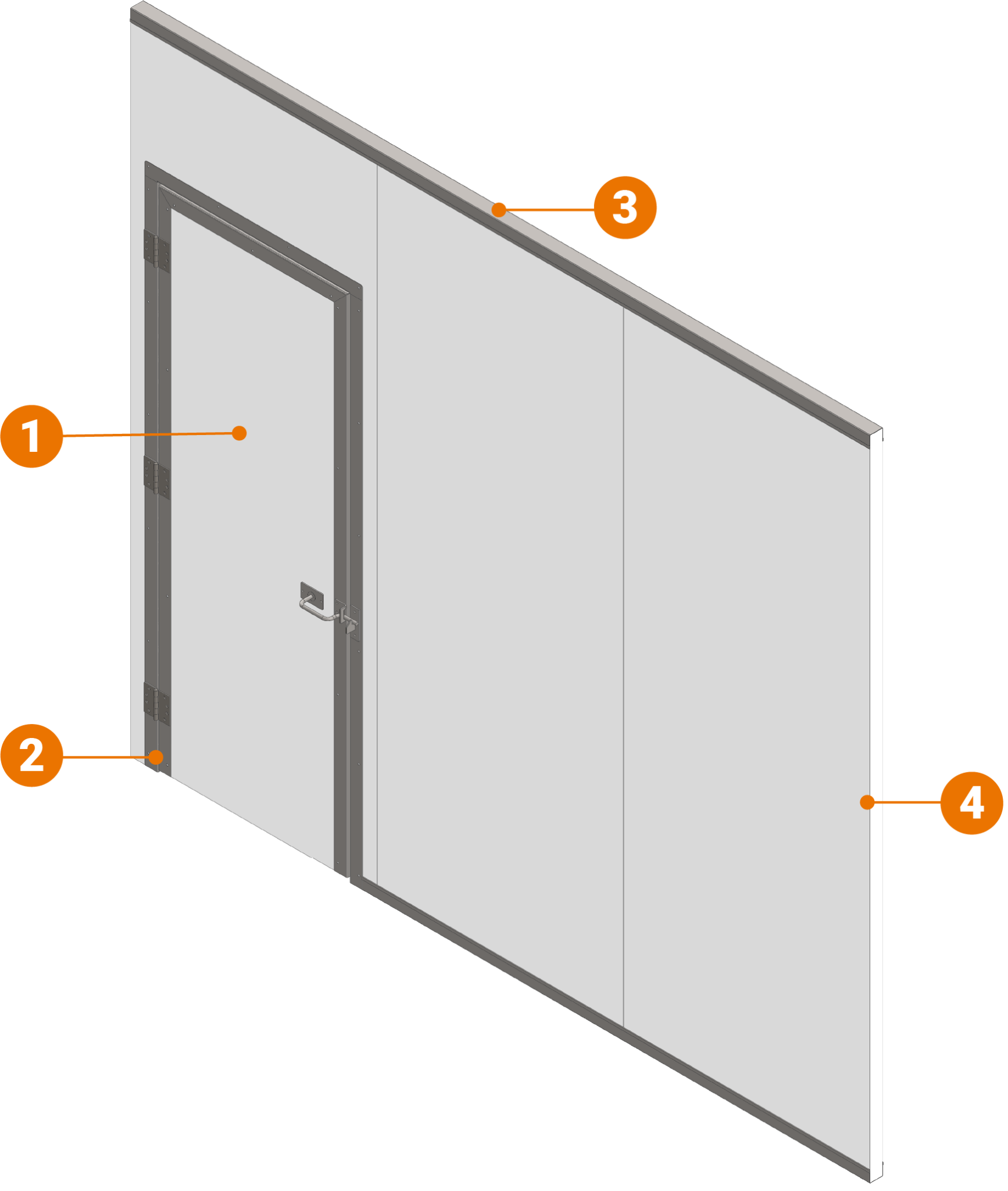 Doors & Walls - Schick Enterprises