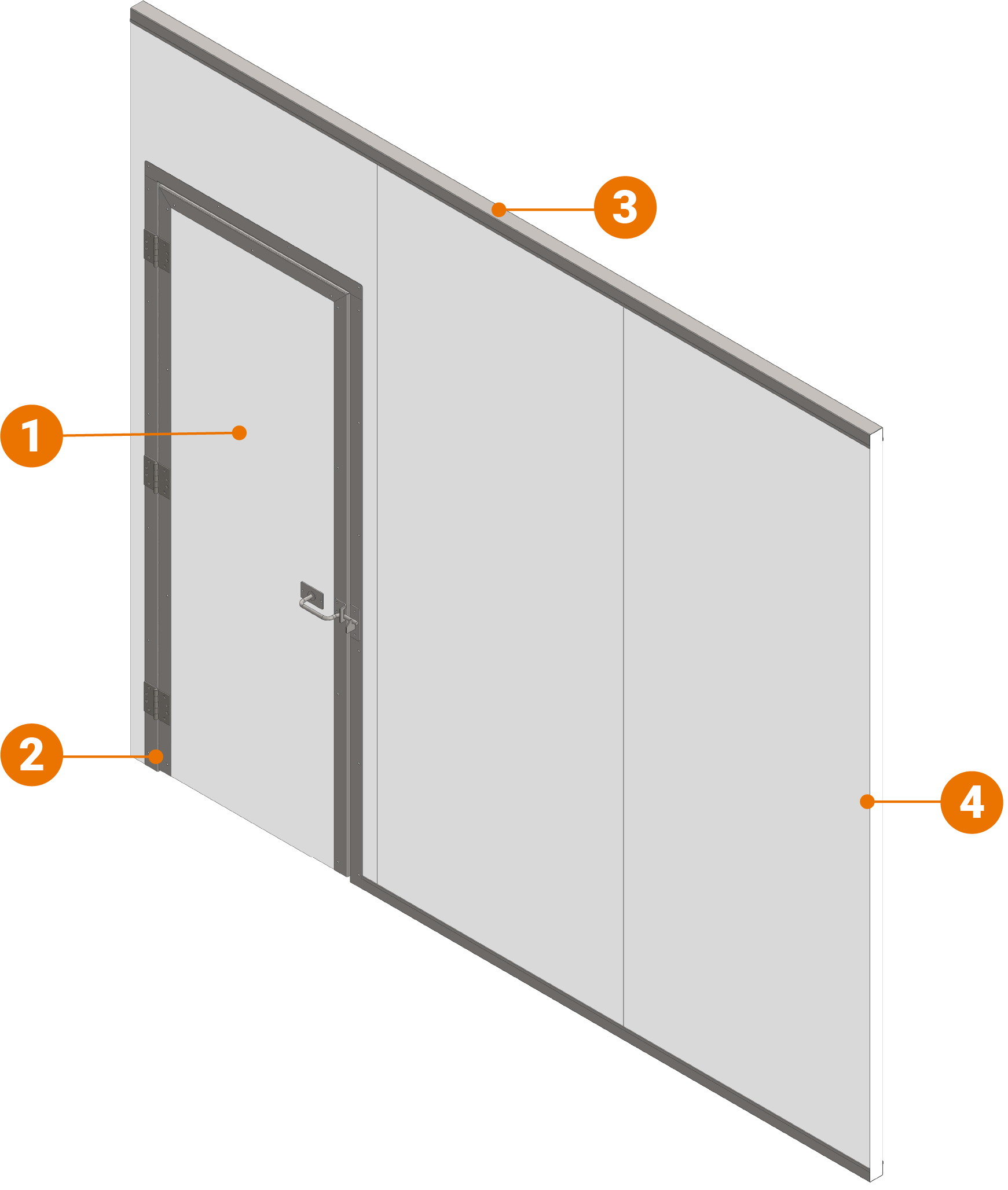 Doors & Walls - Schick Enterprises